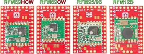 RF Best Practices LowPowerLab