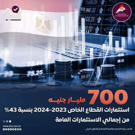 تخطت استثمارات القطاع الخاص في العام المالي الماضي المستهدف، لتصل إلى