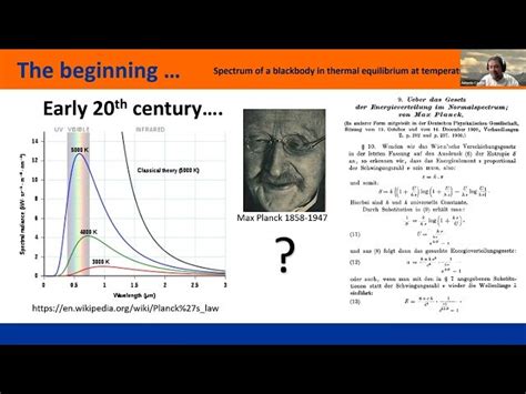 Free Video Physics Matters Dimensionality In Materials Science By Free Video Physics Matters Dimensionality In Materials Science By