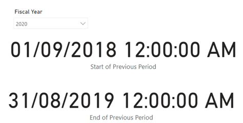 Dax Sum Between Dates Is Not Working As Expected Microsoft Fabric