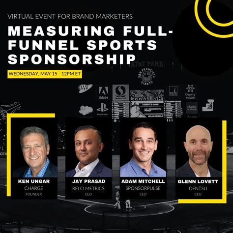 Relo Metrics On Linkedin Webinar Sponsorship