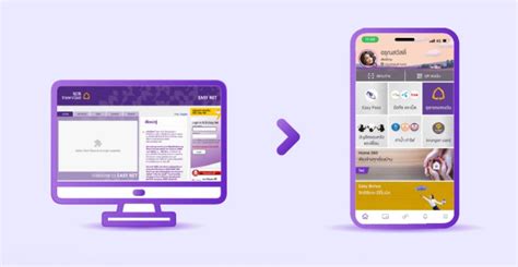 สมัคร Scb Easy Net และประโยชน์ที่ไม่ควรพลาด