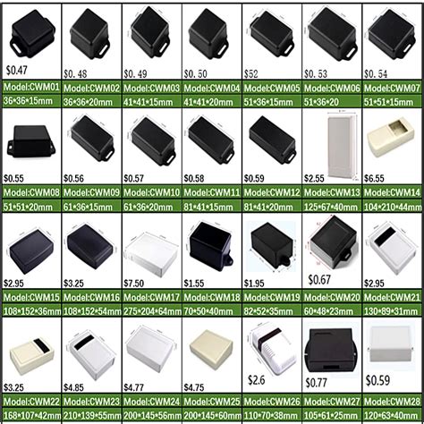 Smart Home Iot Terminal Control Plastic Enclosure Advanced Wifi Plastic