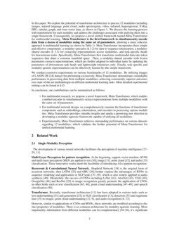 Meta Transformer A Unified Framework For Multimodal Learning Deepai