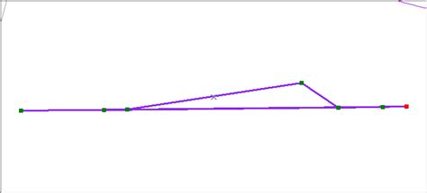 Arcgis Desktop Finding Lines That Fold Over Themselves Geographic