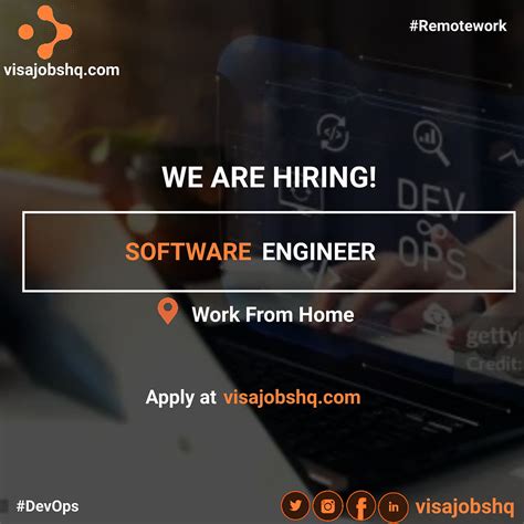 Software Engineer Developer Productivity Position Is Available Work From Anywhere