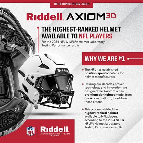 NFL Cracks Down On Helmet Safety Amid CTE Fears And BANS Six Models Ahead Of Next Season But
