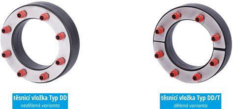 Těsnicí Vložky Dd Dd T Prostupy Cz