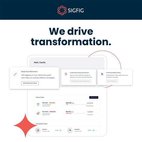 Sigfig On Linkedin Sigfig Powers A Modern Digital Wealth Management Platform Thats Ideal…