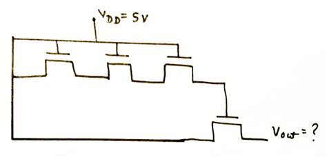 Synopsys Asic Design Interview Questions Vlsi4freshers