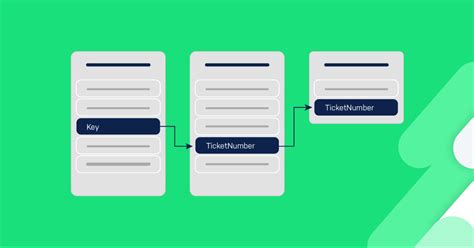 The Value Of End To End Data Lineage Especially For Ai