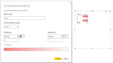 Solved Conditional Formatting In Table Microsoft Power Bi Community