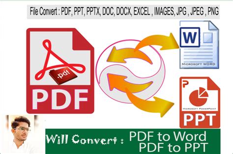 Из ppt в пдф онлайн Конвертировать powerpoint в pdf Санкт