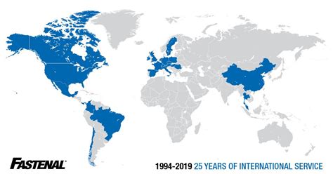 Michael Stratton Posted On Linkedin