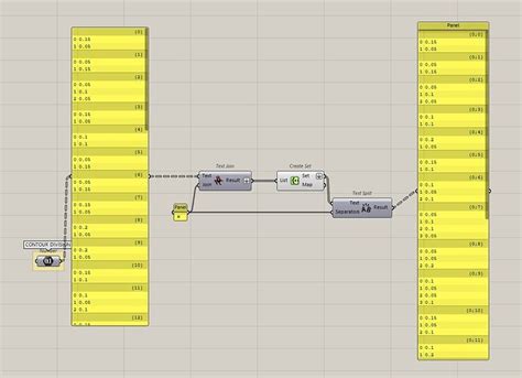 Remove Duplicate Identical Branches Grasshopper McNeel Forum