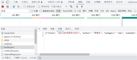 小狐狸事務所 Python 學習筆記 網頁擷取 四 開發網路爬蟲的步驟與工具