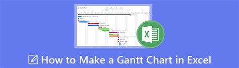 Hogyan Készítsünk Gantt Diagramot Az Excelben A Számítógépen