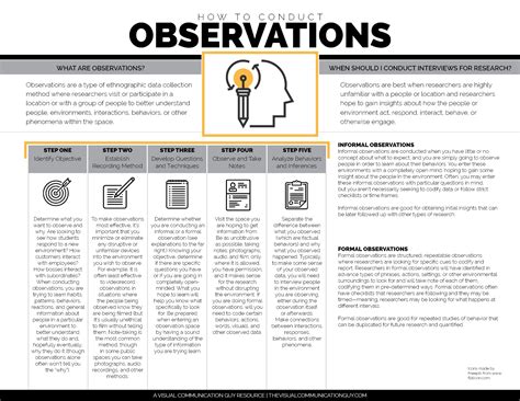 Example Of An Observation