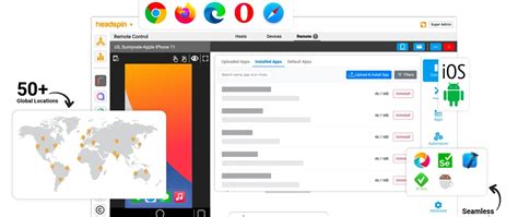 Cloudtestpro Dev Community