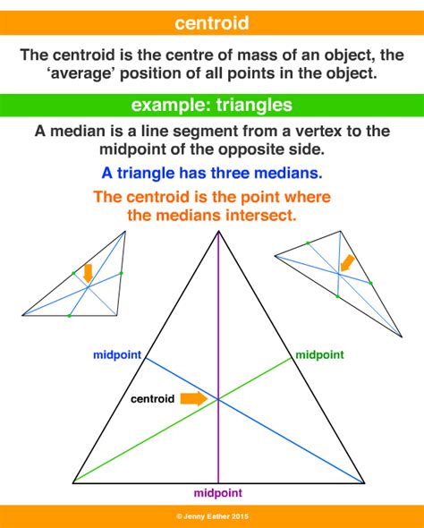 What Is A Triangle Centroid Free Worksheets Printable