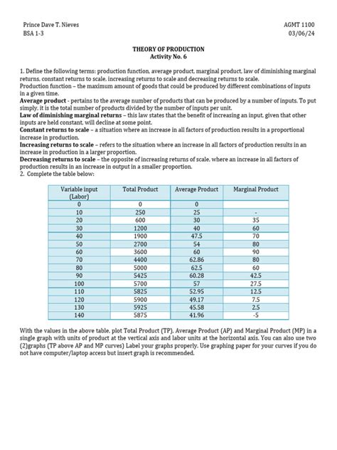 Dave Econ Act 6 Final Pdf Production Function Business Economics