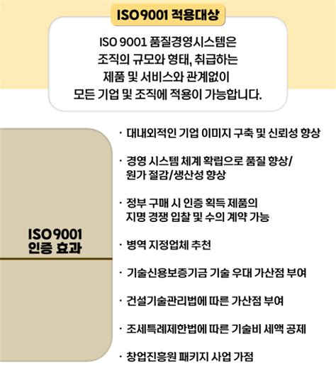 Iso9001 인증 받으실 수 있게 도와드립니다 크몽
