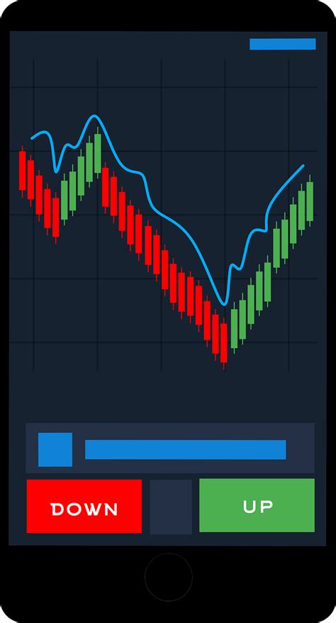 what is super trend indicator