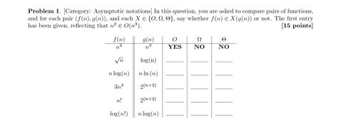 Solved Problem 1 Category Asymptotic Notations In This
