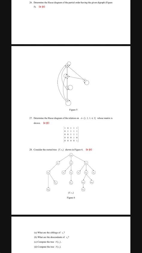 Solved 26 Determine The Hasse Diagram Of The Partial Order