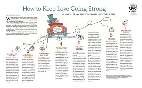 Heres Gottmans 7 Principals For Happy Healthy Couples ~ Find The Pdf