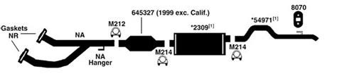 2003 Jeep Liberty Exhaust Diagram