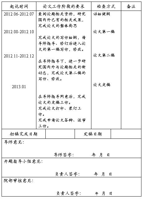 学位论文工作计划表（八篇） 范文118