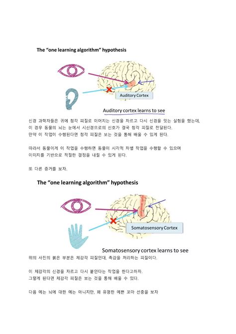 Machine Learning By Andrew Ng Neural Networks Representation ① 머신 러닝 신경망 표현 ①