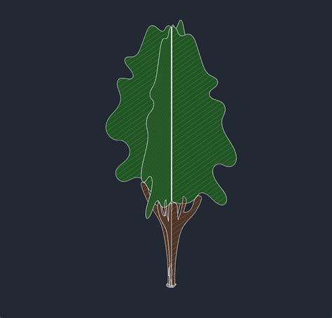 how to style rpc trees like manda on youtube autodesk community