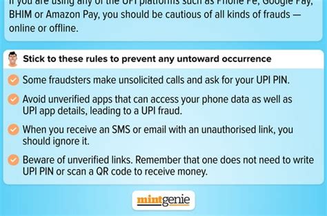 What Should You Do If Your UPI Transactions Fail A Step By Step Guide Mint