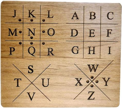 Cipher And Elves Decoder Disk Escape Room Props Bundle