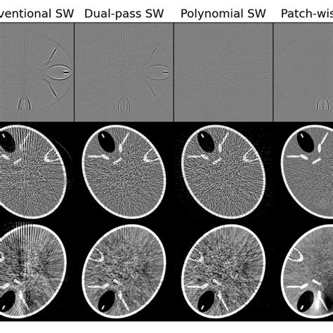 Comparison Of Different Sliding Window Demodulation Methods The Rows