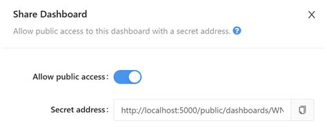 make your company data driven with redash kdnuggets