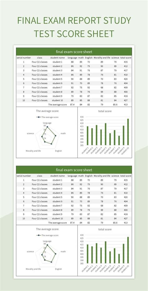 Free Scoring Sheet Templates For Google Sheets And Microsoft Excel Slidesdocs