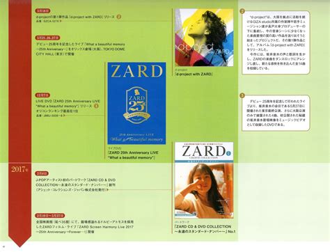ZARD かけがえのないもの 2019