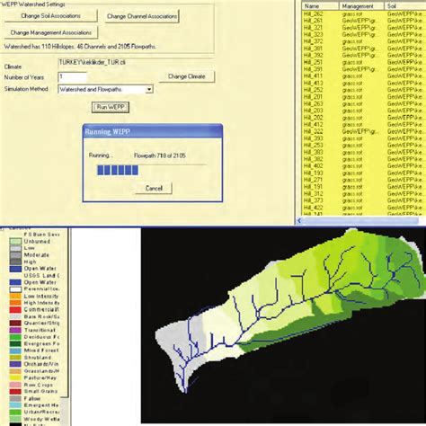 GeoWEPP Interface Working With WEPP TOPAZ Integration Slika 5 Su Elje