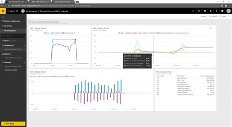 Power BI With Dynamics 365 Business Central Stoneridge Software