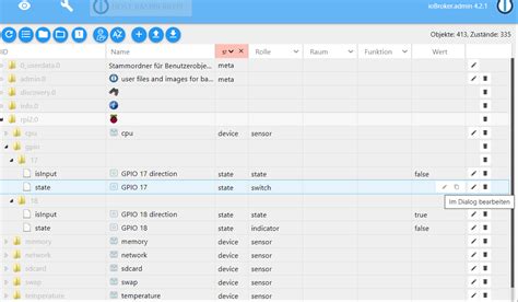 Adapter Rpi2 Gpio