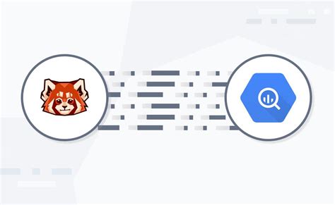 Redpanda Data On Linkedin Stream Data From Redpanda To Bigquery For
