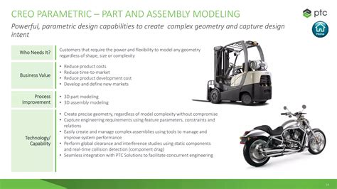Ptc Creo Parametric Sub Bundles With Lite Details Explained Pptx