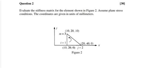 Solved Question Evaluate The Stiffness Matrix For The Chegg