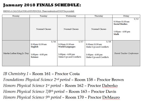 Unit Electricity Physical Science