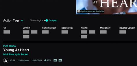 FAQ Action Tags Adult Time Blog