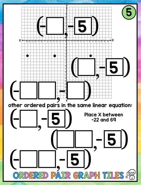 Ordered Pair Graph Tiles Marcy Cook Math