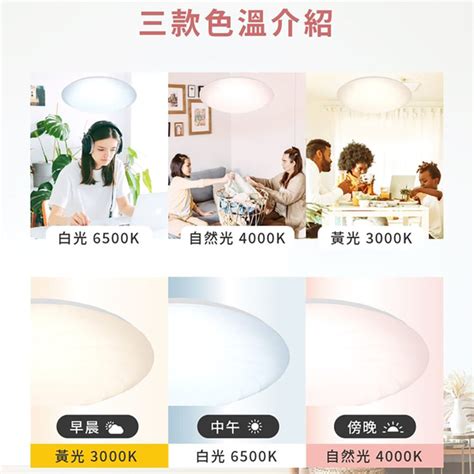 Sharp W Led Dl Za Dl Za Dl Za Yahoo